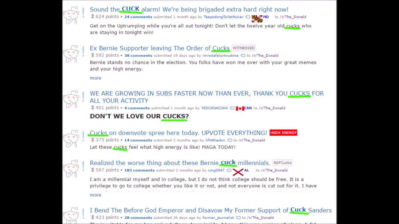 A Critical Analysis of /r/The_Donald - YouTube