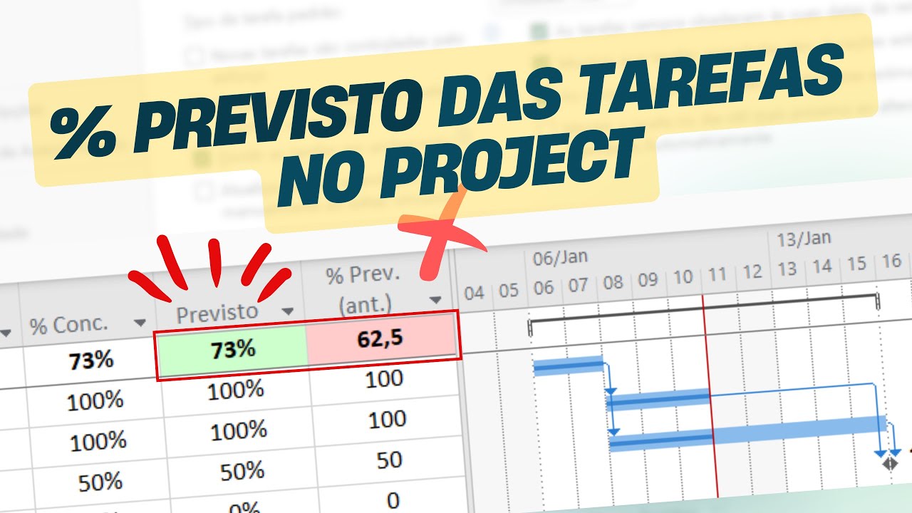 COMO CALCULAR O PERCENTUAL PREVISTO (PLANEJADO) DAS TAREFAS NO PROJECT ...