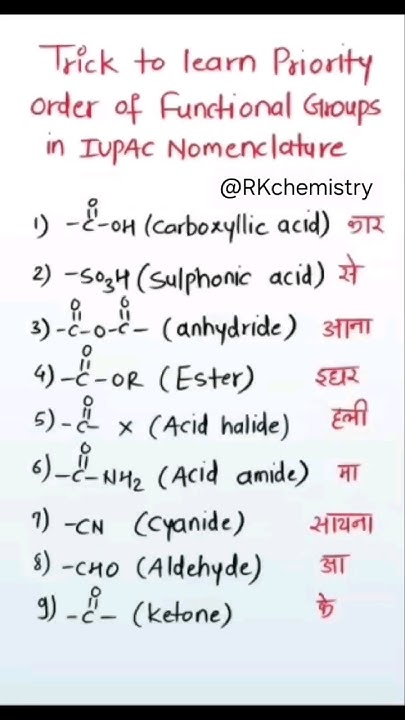 Trick to learn Priority order of functional groups in IUPAC ...