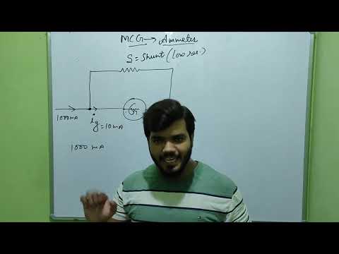 Physics 12th (lec 3.31) how MCG convert into ammeter - YouTube