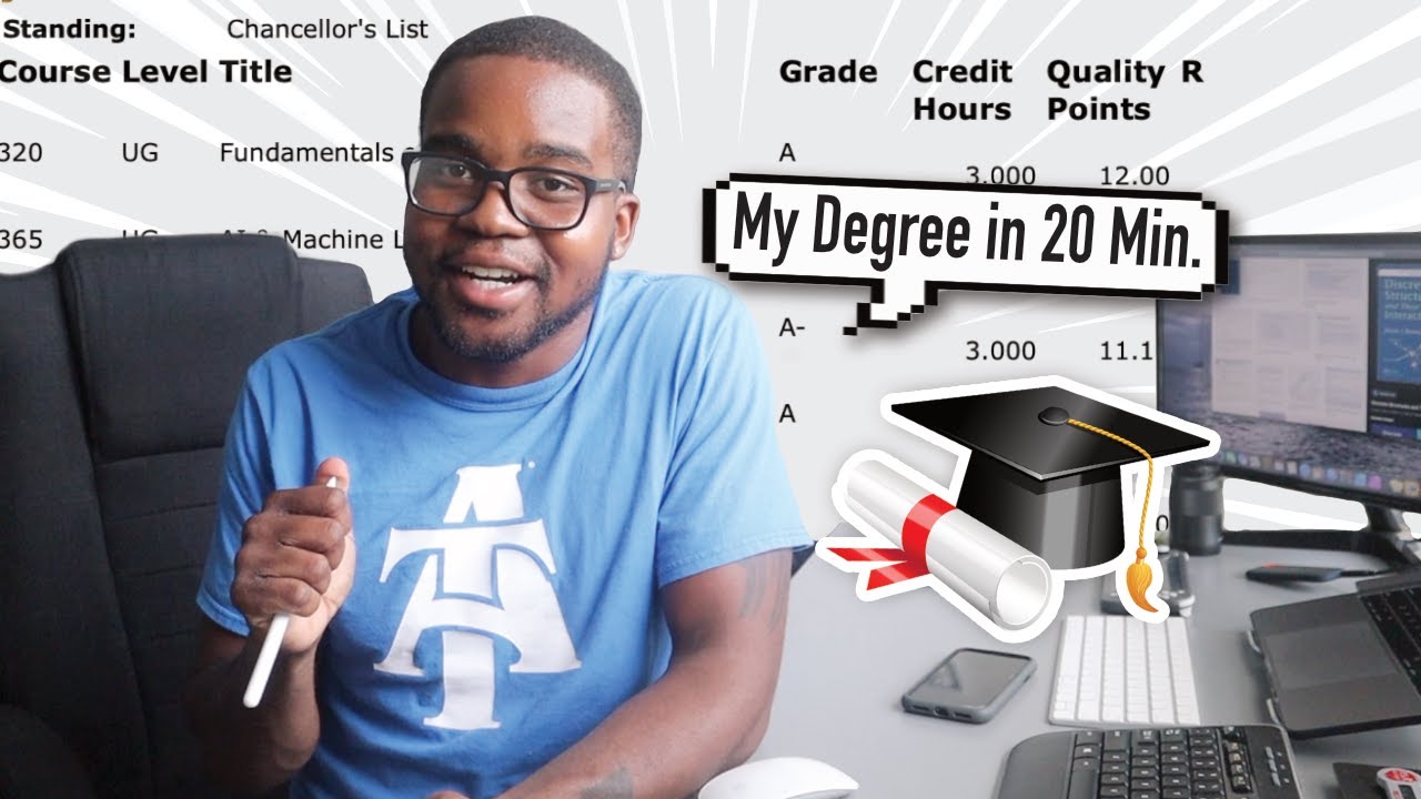 My Computer Science Degree in 20 minutes | NCA&TSU - YouTube
