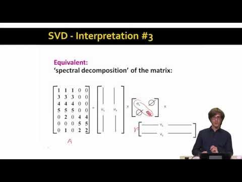 Lecture 49 — SVD Gives the Best Low Rank Approximation (Advanced) | Stanford - YouTube