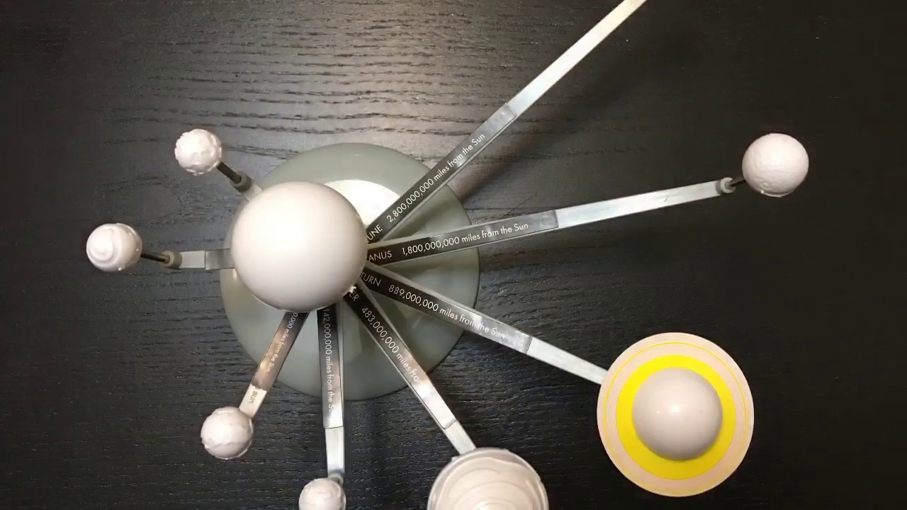 The Solar System | DISCOVER SPACE | educational BOX SET - YouTube