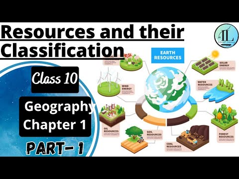Resources and their Classification | Resources and Development | Class ...