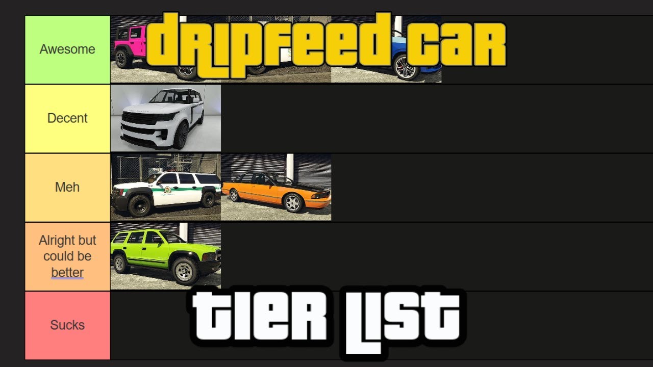 GTA Online - Dripfeed Car Tier List (Ranking All Drip-Feed Cars) - YouTube