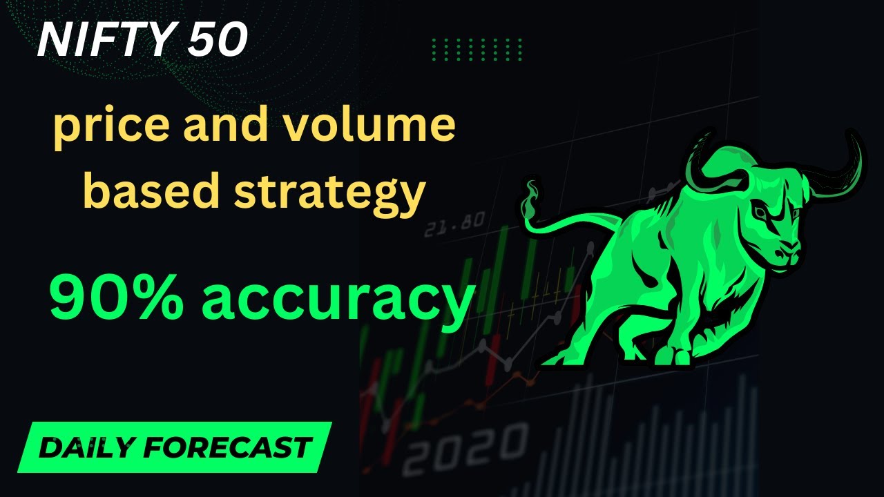 "Master the Market: 90% Accurate Price and Volume Strategy for Trading ...