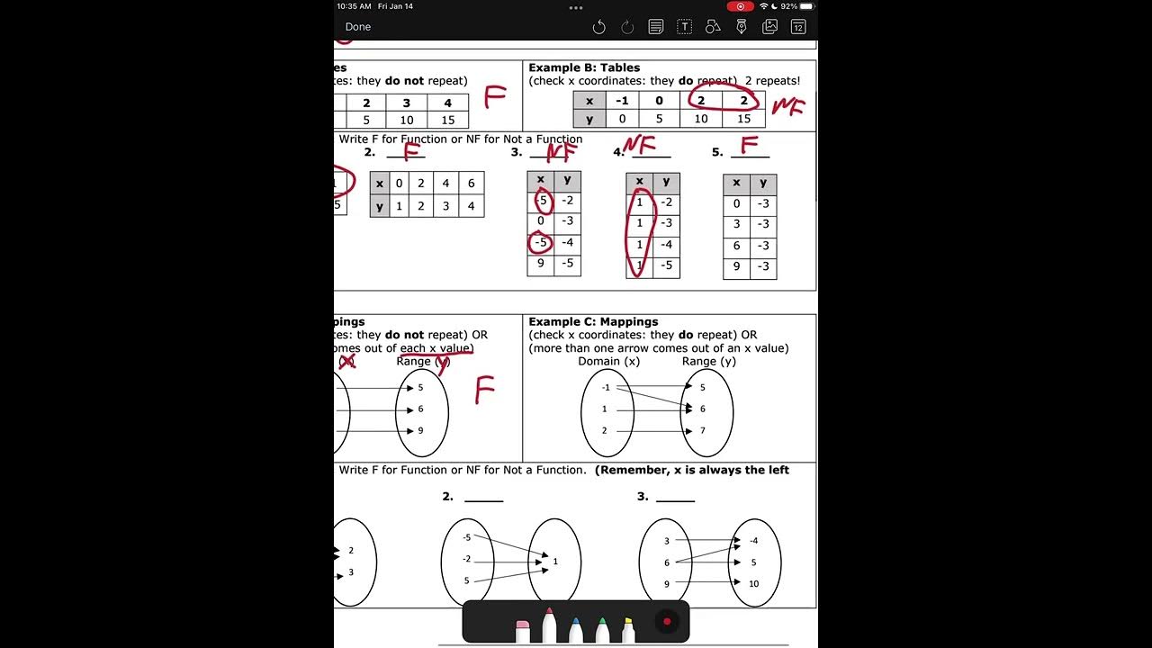 Functions Ordered Pairs, Tables, Mappings - YouTube