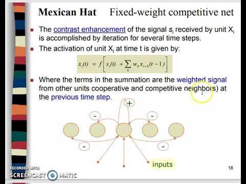 fixed weight competitive nets - YouTube