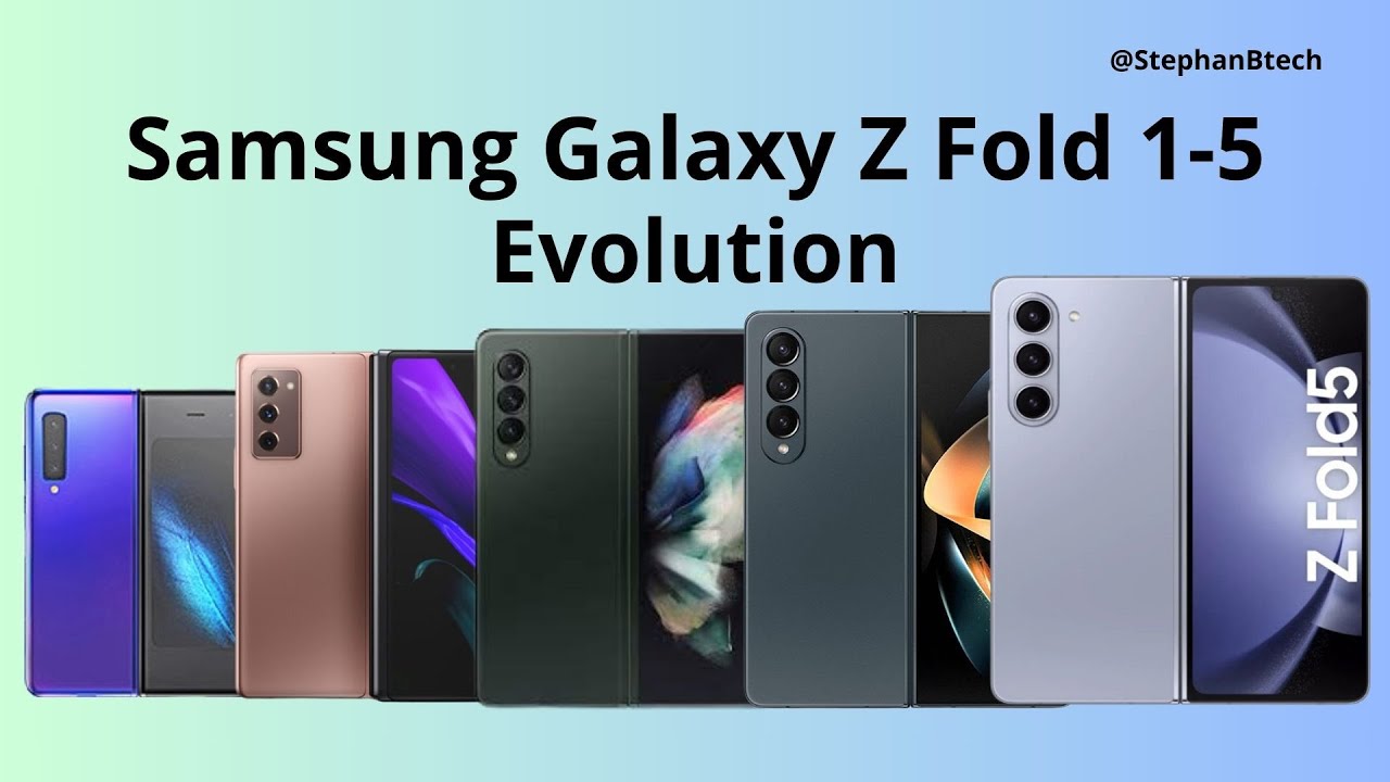The Evolution of the SAMSUNG GALAXY Z FOLD 1 to 5 - YouTube