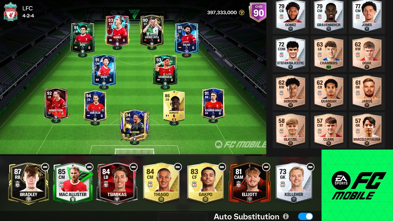 FULL LIVERPOOL SQUAD STARTING ELEVEN SUBSTITUTION AND RESERVES - RTG ...