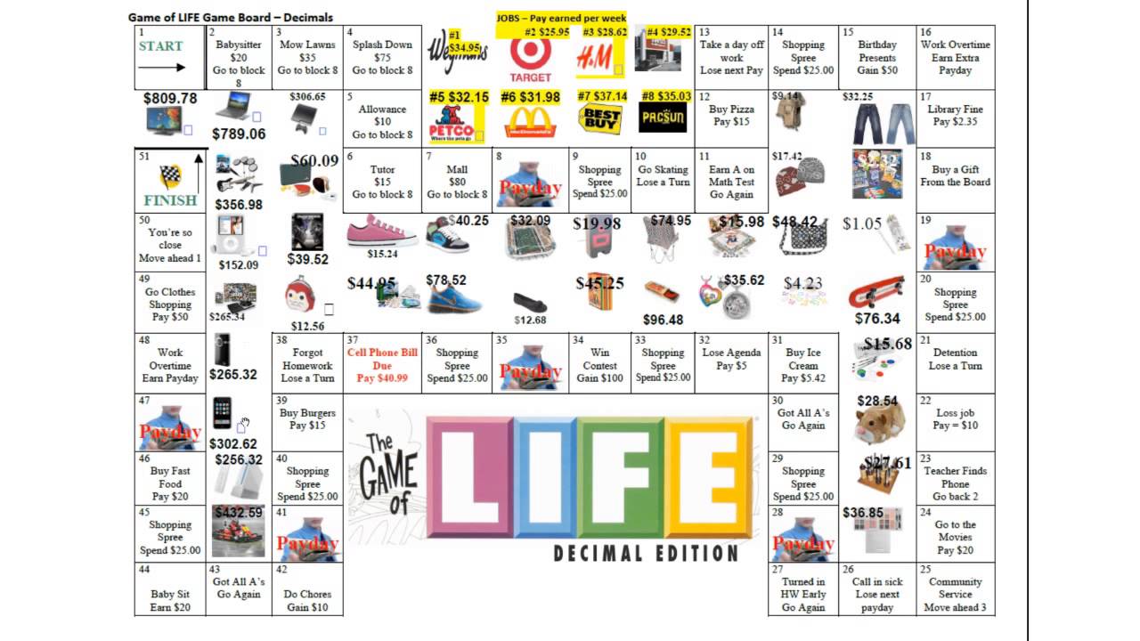 Game of Life Digital Rules - YouTube