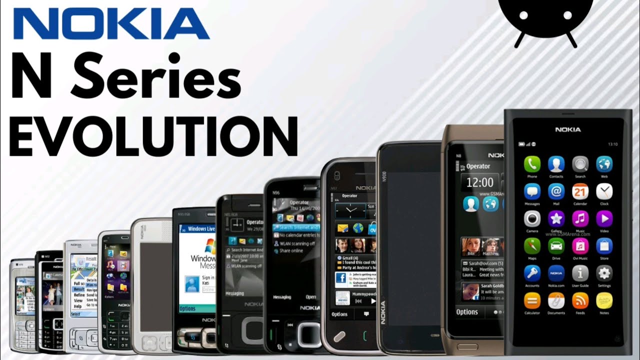 Evolution of Nokia N Series (2005-2024) | Iconic Phones That Changed ...