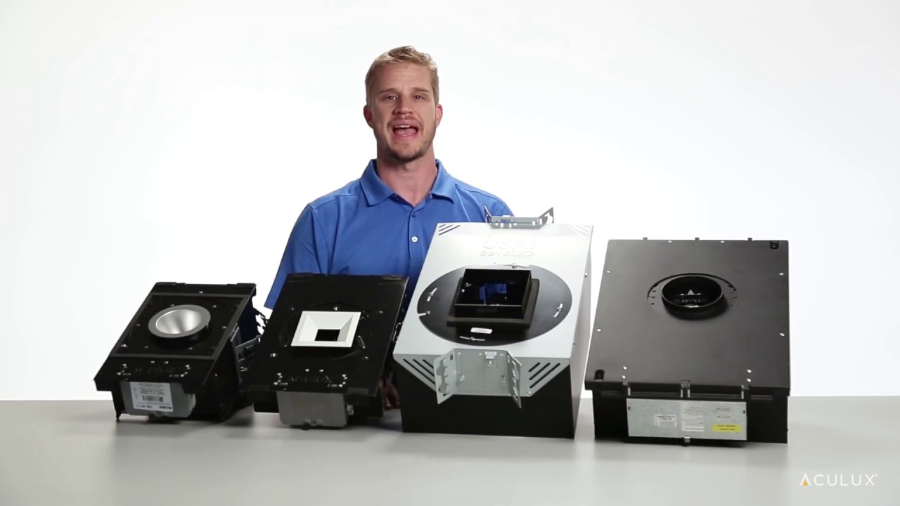 Aculux Product Overview - YouTube