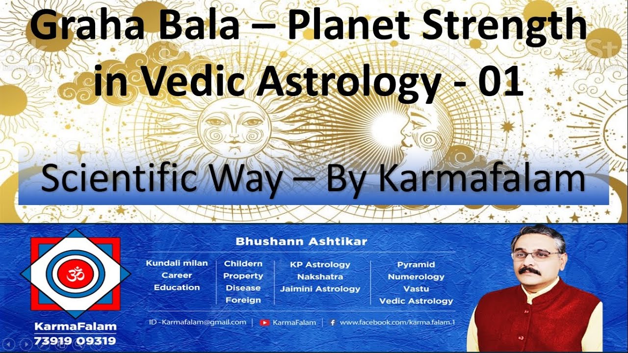 Scientific way of calculating Graha Bala 1 - YouTube