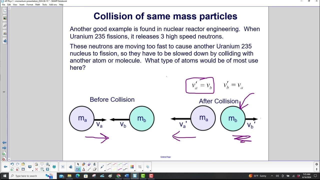 Elastic Collisions - YouTube