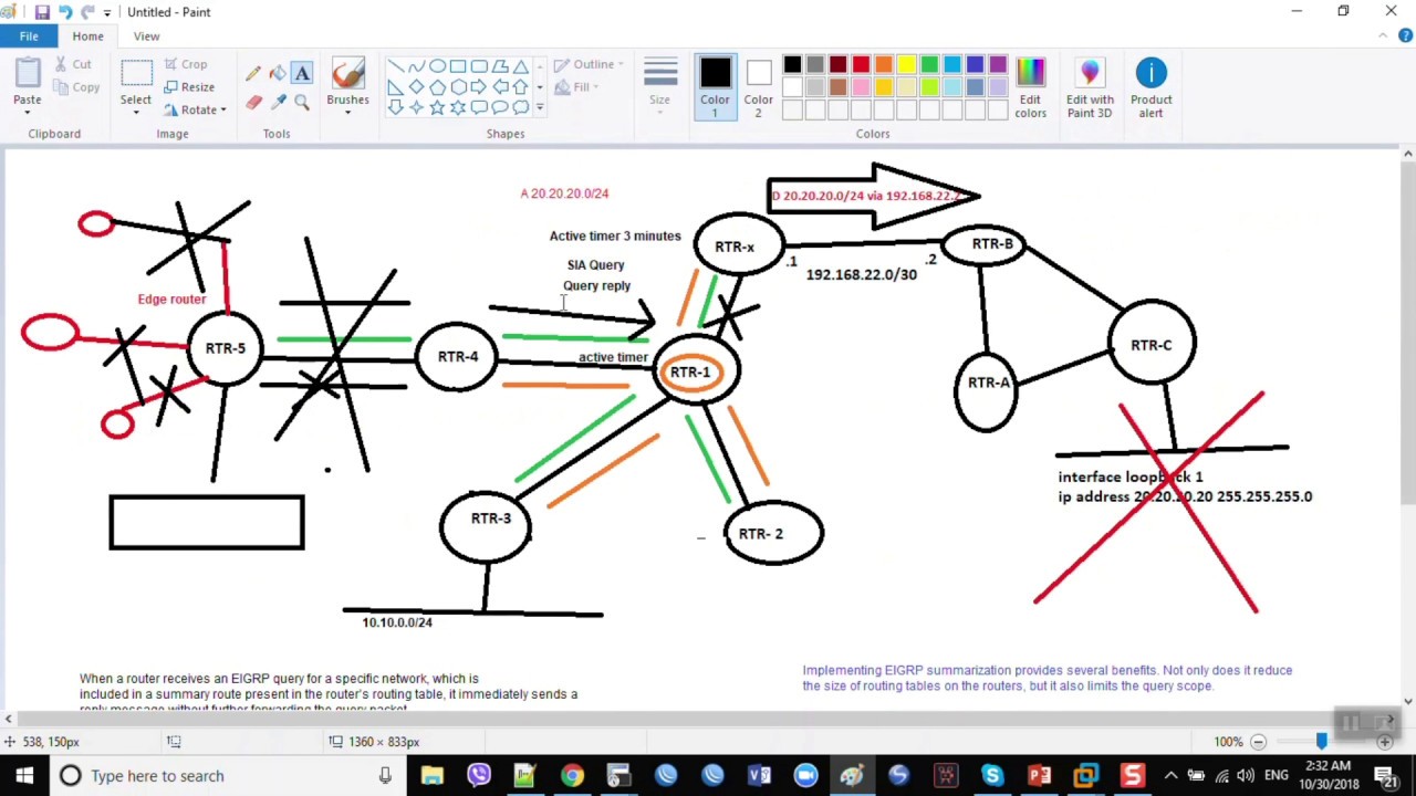 CCNP R&S | EIGRP | part 3 | Variance | EIGRP Messages | Metric ...