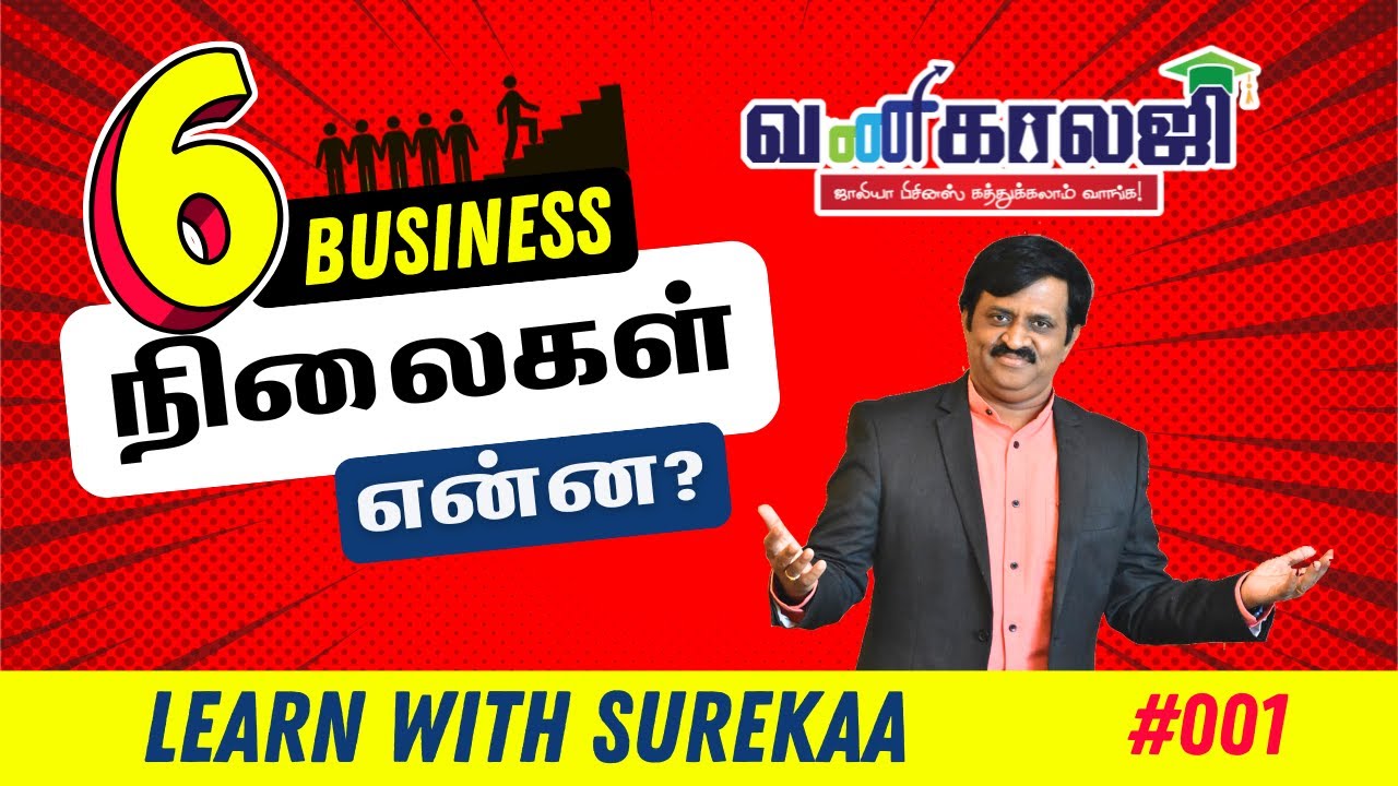 6 Levels of a Businessman| ஒரு தொழிலதிபரின் 6 நிலைகள்| வணிகாலஜி ...