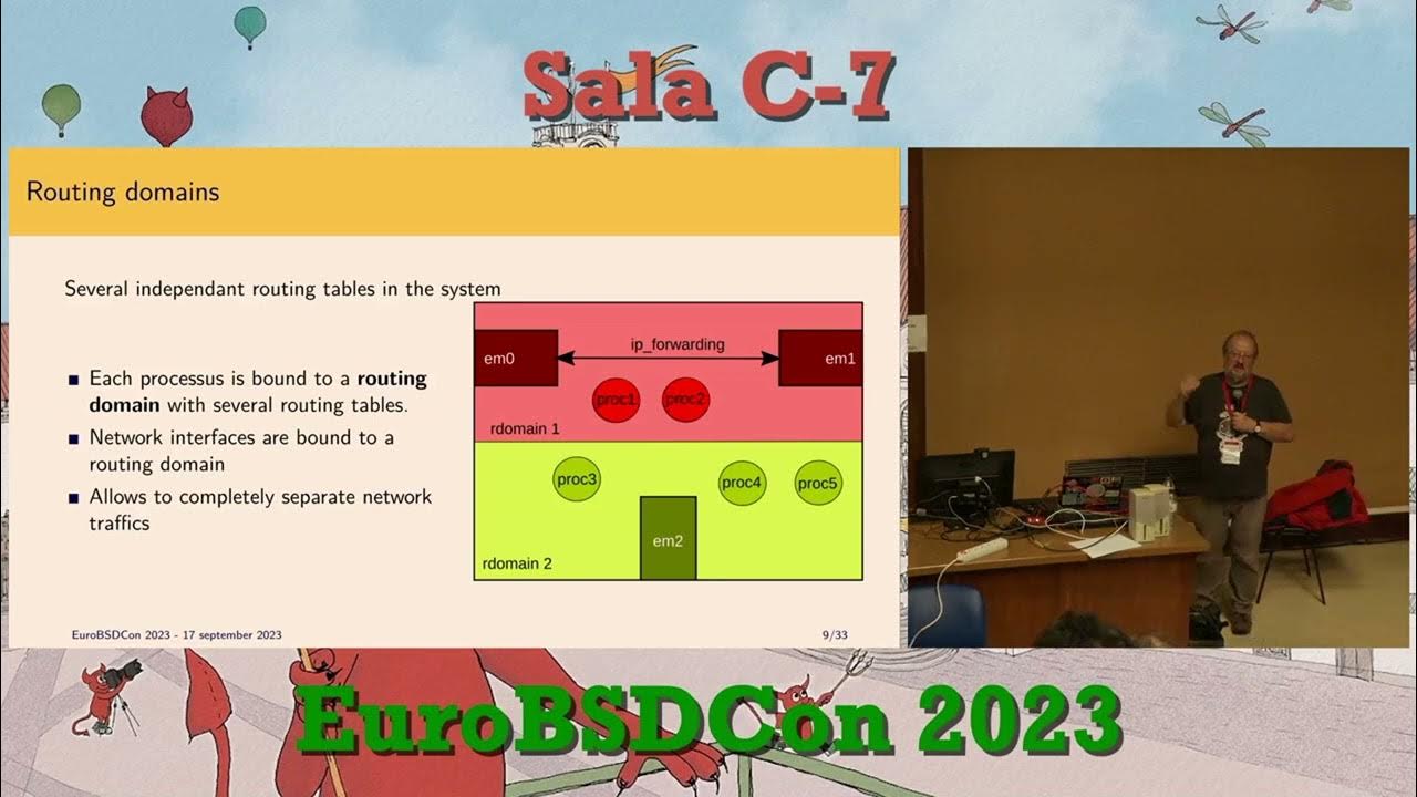 Practical Use of OpenBSD Routing Domains with Redundant Firewalls - Matthieu Herrb - EuroBSDcon ...