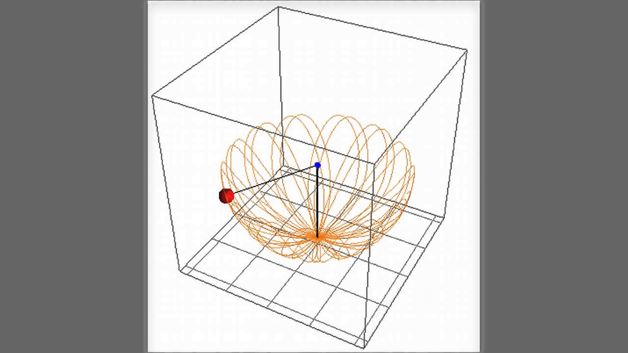 Conical pendulum - YouTube
