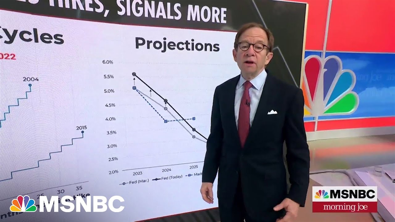 Steve Rattner: Fed pause doesn't mean cycle of raising rates is over ...