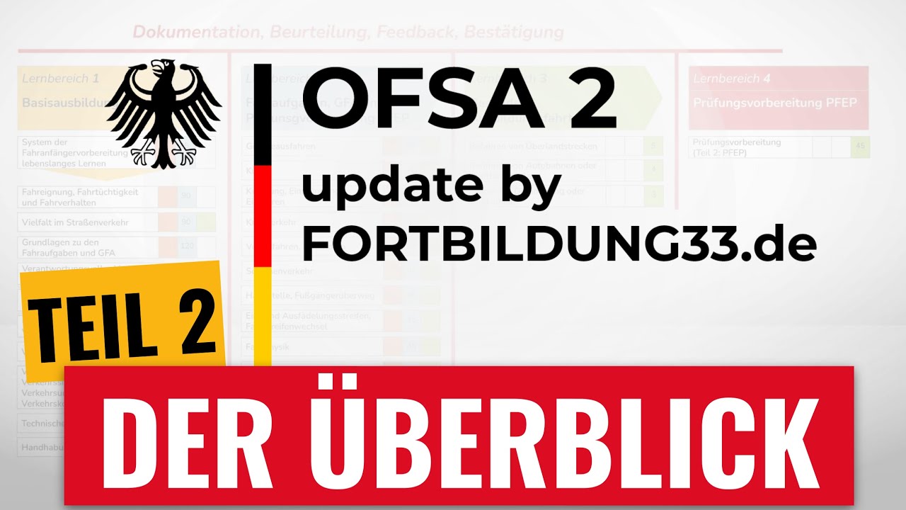 OFSA 2: Teil 02 - Kurzüberblick der Regelungen - YouTube