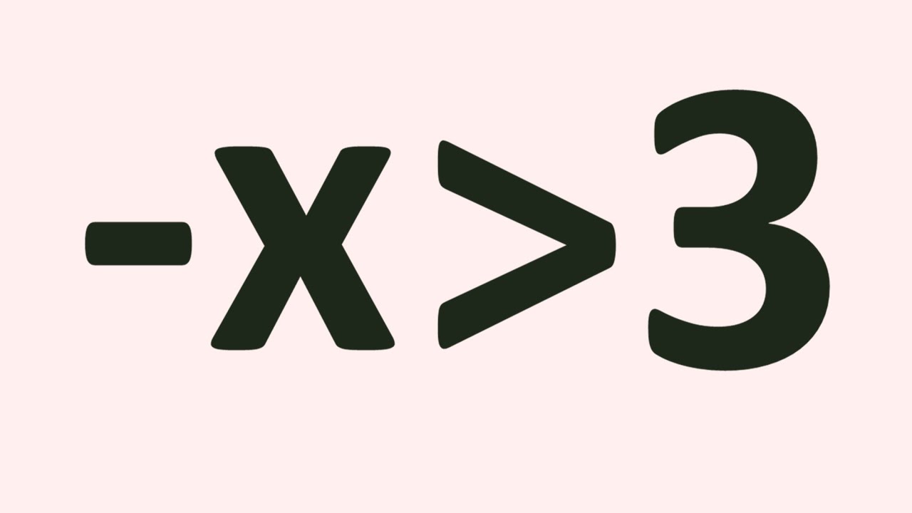 CÓMO RESOLVER LA INECUACIÓN CON X NEGATIVA. Álgebra Básica - YouTube