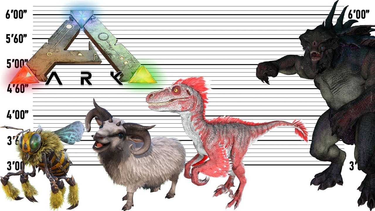 Ark Survival Evolved Size Comparison | Biggest Characters of Ark ...