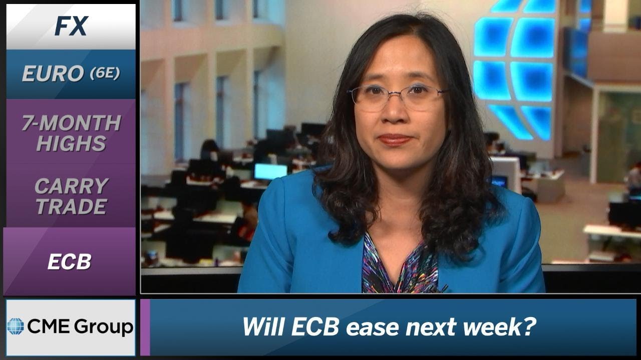 March 6 FX Commentary: Kathy Lien - YouTube