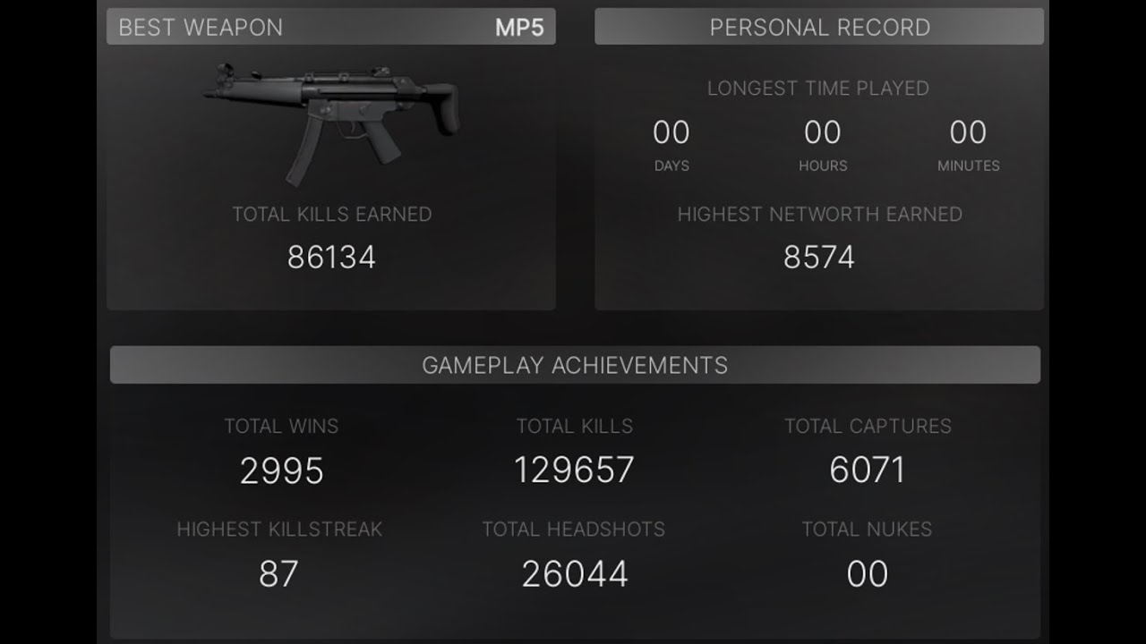 frontline advantage problem and some advance gameplay by an frontline ...