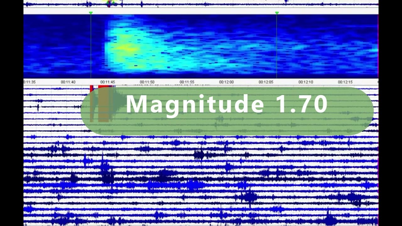 Multiple Earthquakes Jolt Tennessee, New Madrid Fault Zone - YouTube