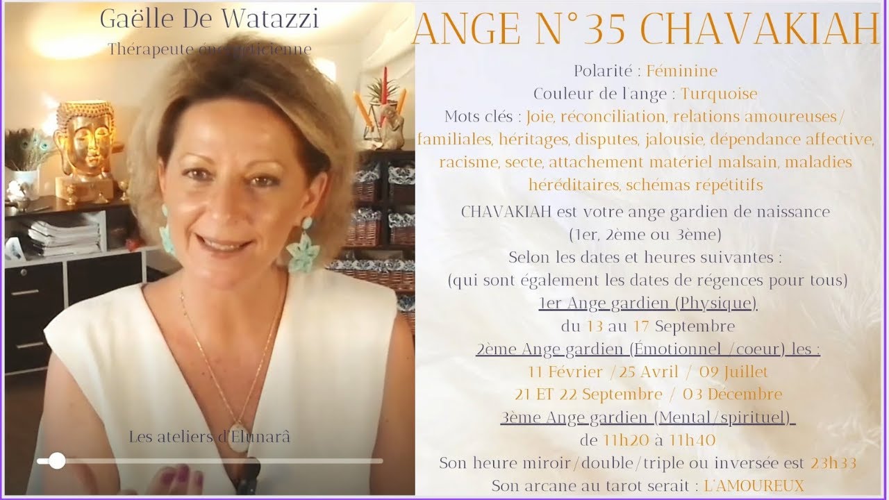 ️Ange n°35 CHAVAKIAH Explorez la puissance de cet ange gardien et ses ...