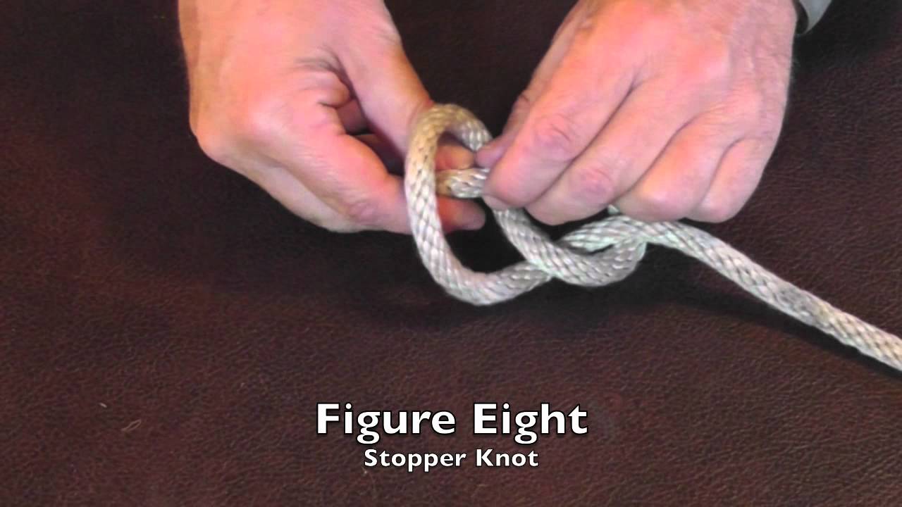 Figure Eight - YouTube