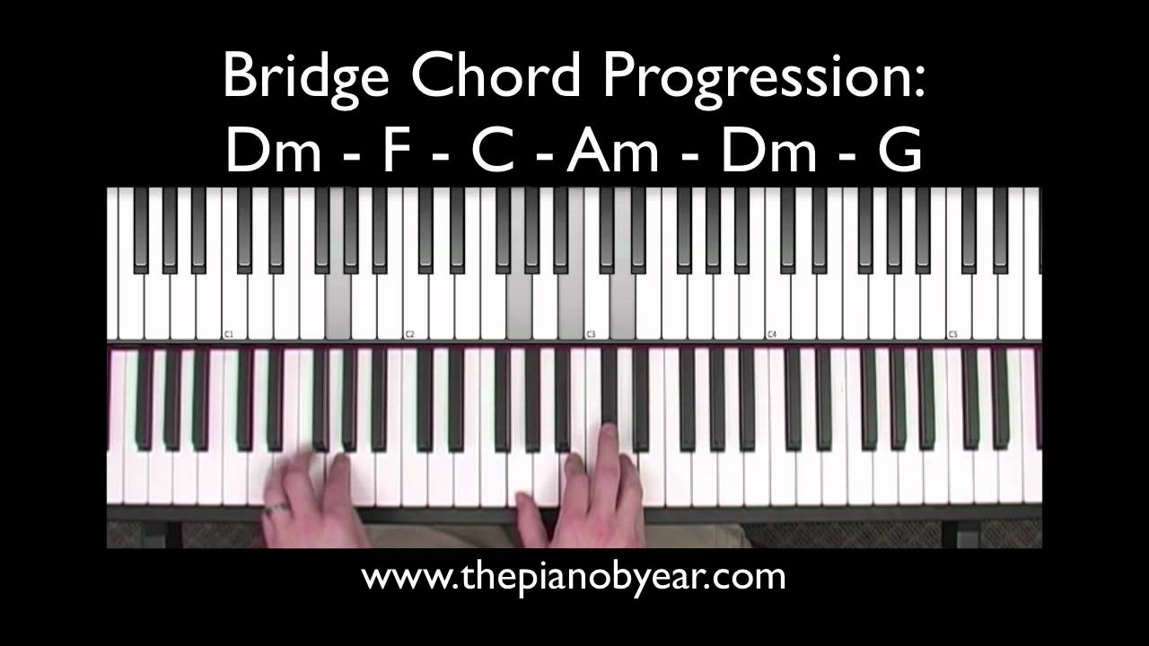 Heaven Chords - Bryan Adams --Learn to play - YouTube