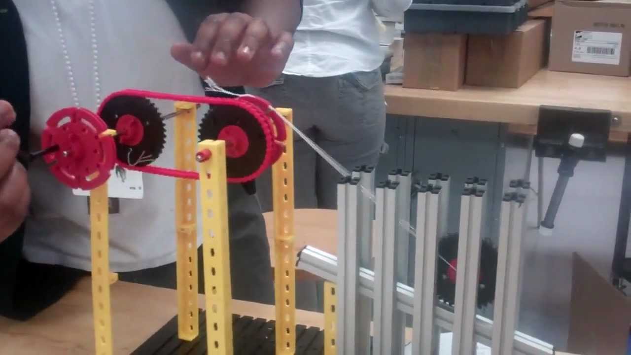 Compound Machine PLTW.MP4 - YouTube