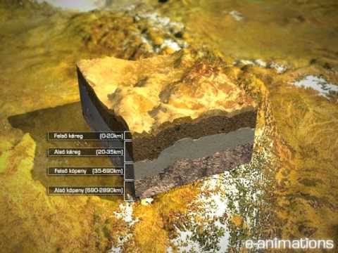 Standalone animation: Geology - YouTube