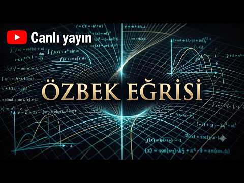 HAREKET ANALİZİ - BITCOIN - DETERMİNİZM (ÖZBEK EĞRİSİ)
