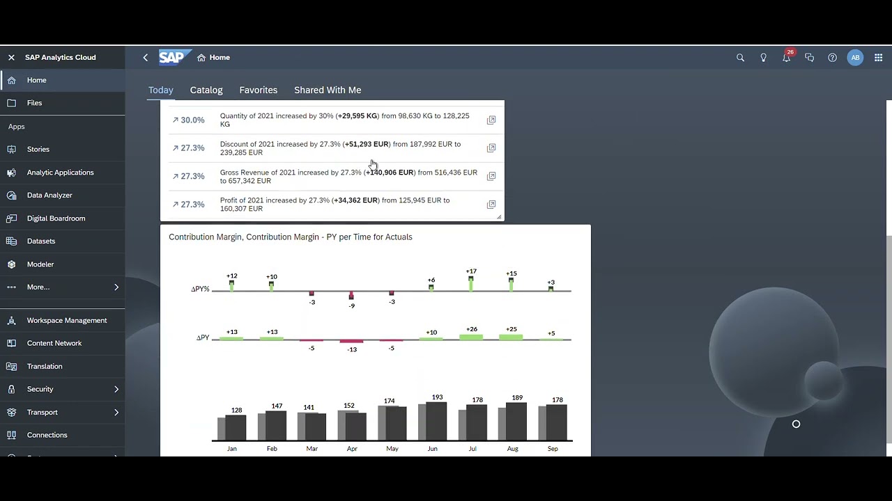 Let SAC track your KPIs: Send “Data Change Insights” based on SAP BW ...
