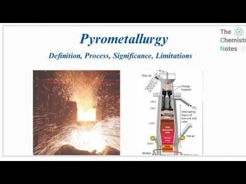 PROCESS OF PYROMETALLURGY - YouTube
