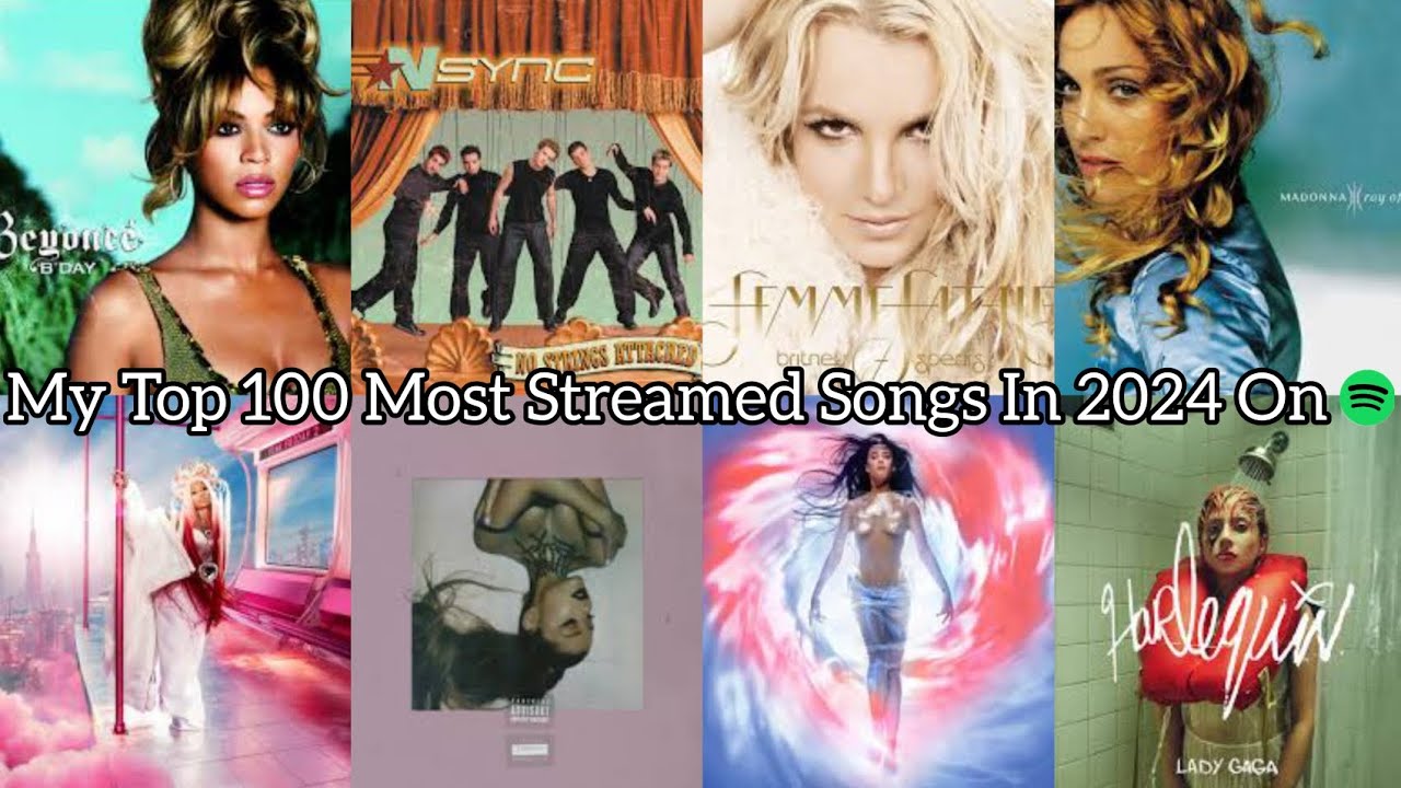 My Top 100 Most Streamed Album In 2024 On Spotify - YouTube