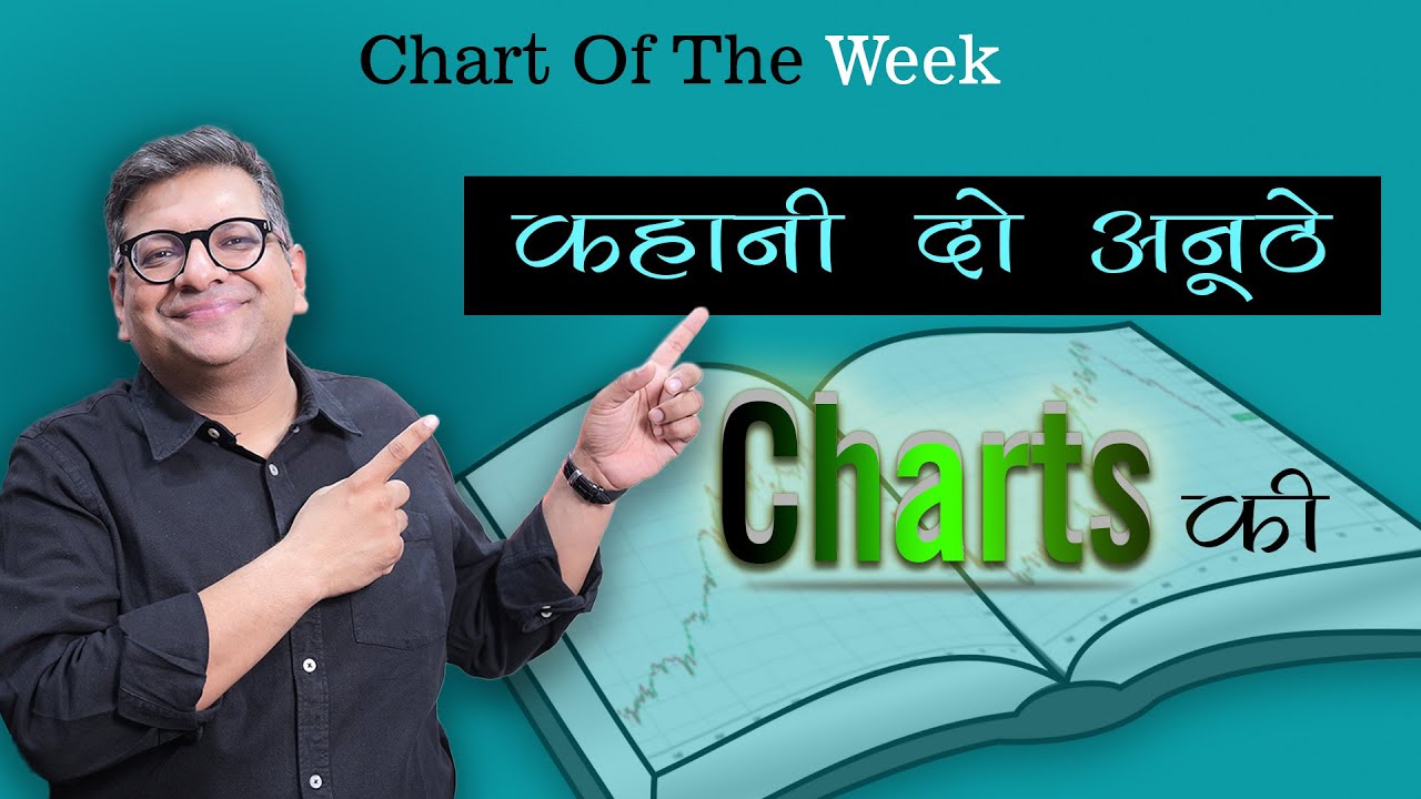 Chart Of The Week 27-10-2024 | कहानी दो अनूठे Charts की - YouTube