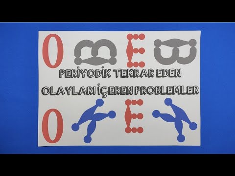 9. SINIF ®️ OBEB OKEK PERİYODİK TEKRAR EDEN OLAYLARI İÇEREN PROBLEMLER ®️