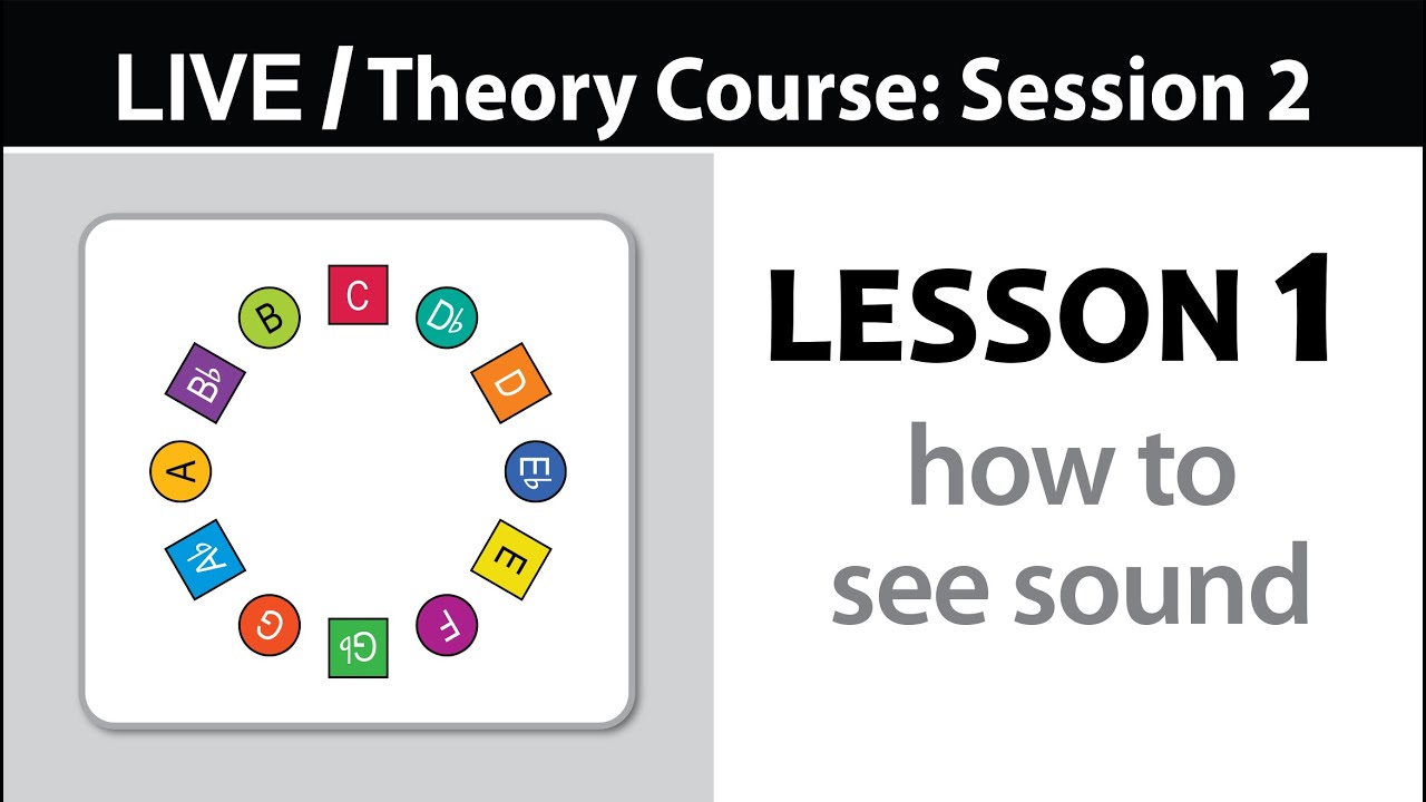 Lesson 1: How to See Sound - LIVE Session 2 - YouTube