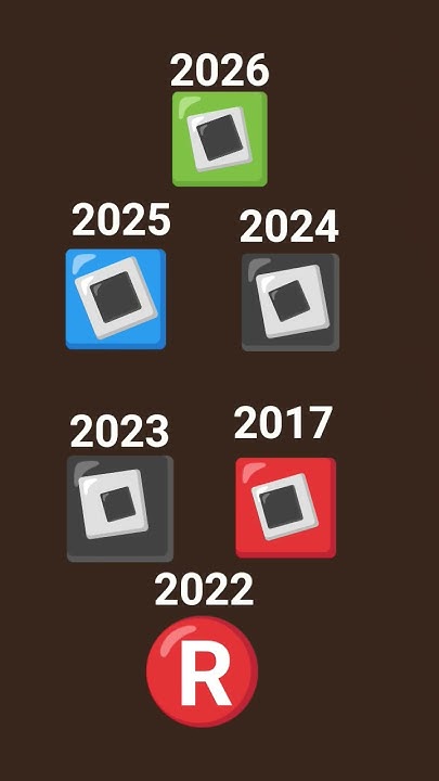 Roblox 2026 - YouTube