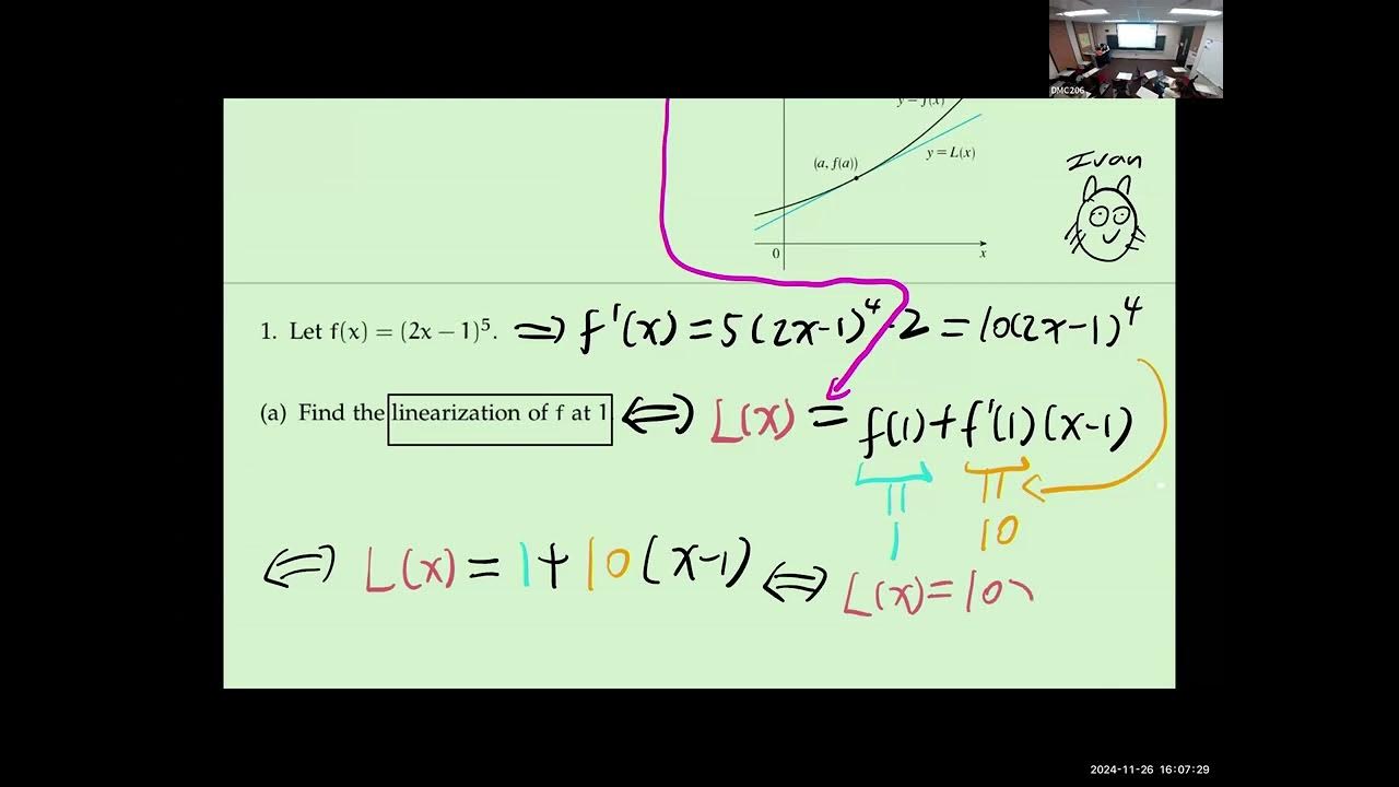 Calculus 1: Linearization and Linear Approximation (Ivan) - YouTube