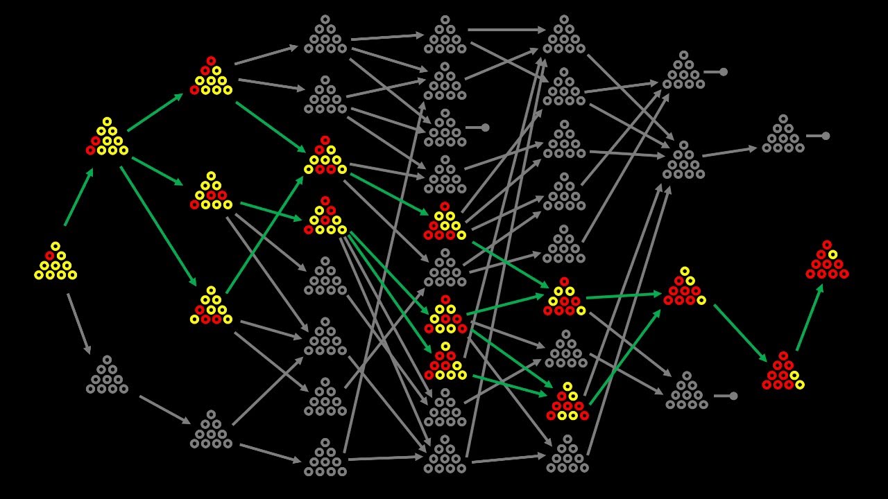 MPMP5: All Possible Winning Solutions for Triangular Peg Solitaire - YouTube