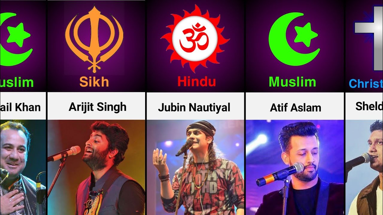 Religion of Bollywood Singers - YouTube