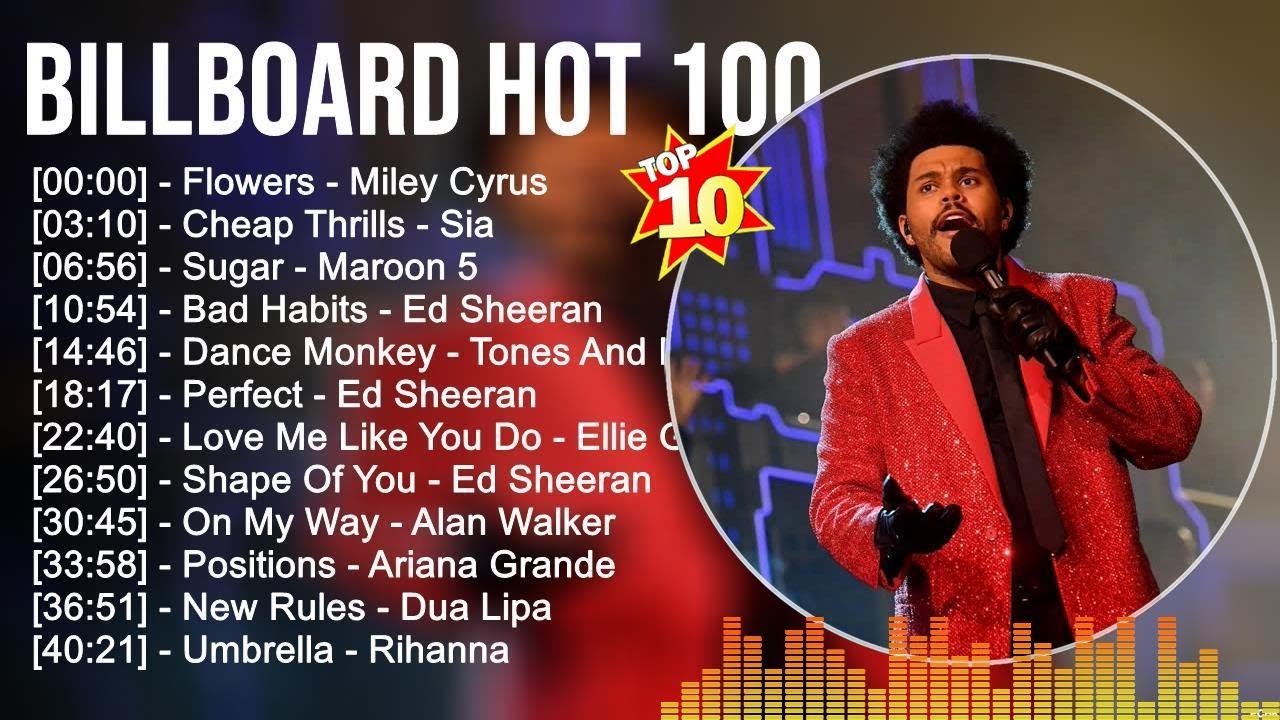 Billboard Hot 100 Songs 2023 💕 Dua Lipa, Ed Sheeran, Sia, Adele, Post ...
