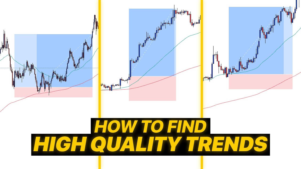 How to Identify HIGH PROBABILITY Trends - YouTube