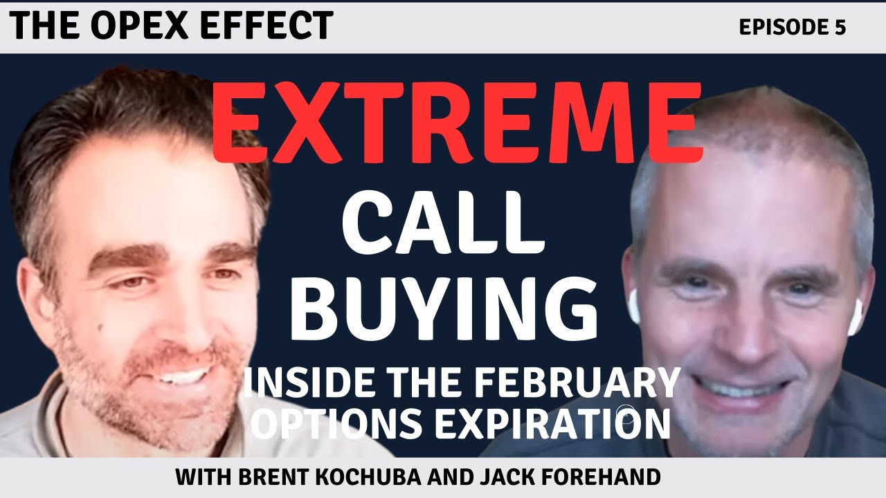 Extreme Call Buying | The OPEX Effect | February 2024 - YouTube