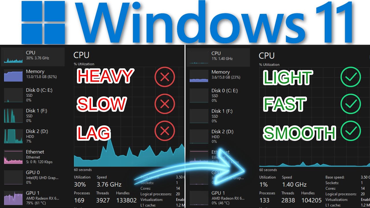 Windows 11: Ultimate Optimizing Guide | Boost Your FPS | No Lag ...